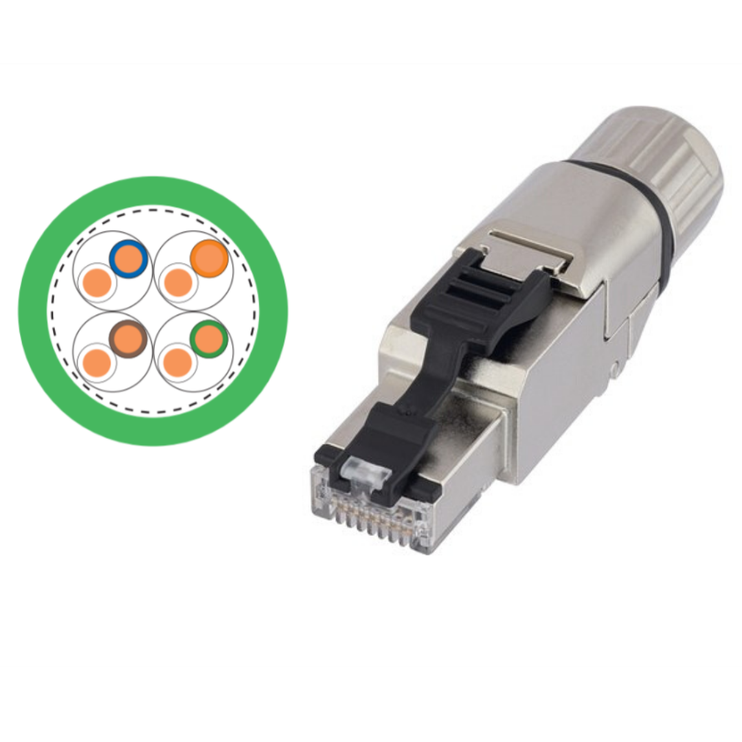 ETHERLINE® Kits & ETHERLINE® ACCESS Kits | LAPP Cables Middle East FZE