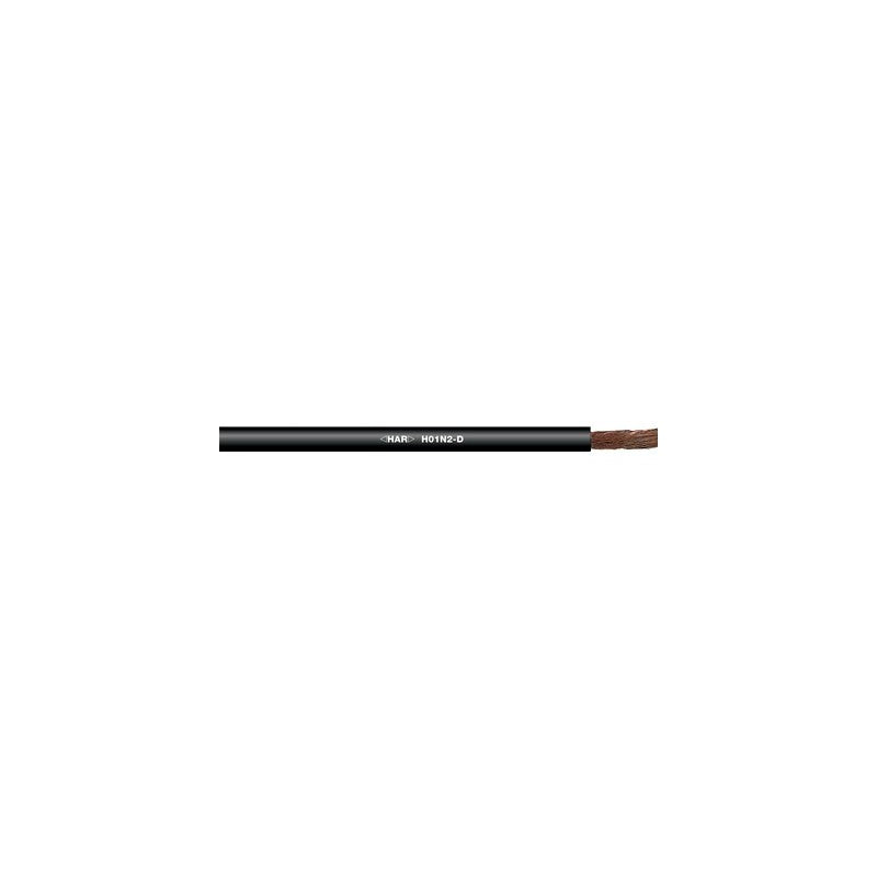 LAPP Cables Middle East FZE